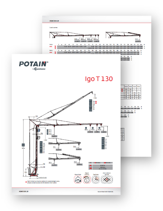 Maximize Your Efficiency with a Potain Crane | RMS Rentals